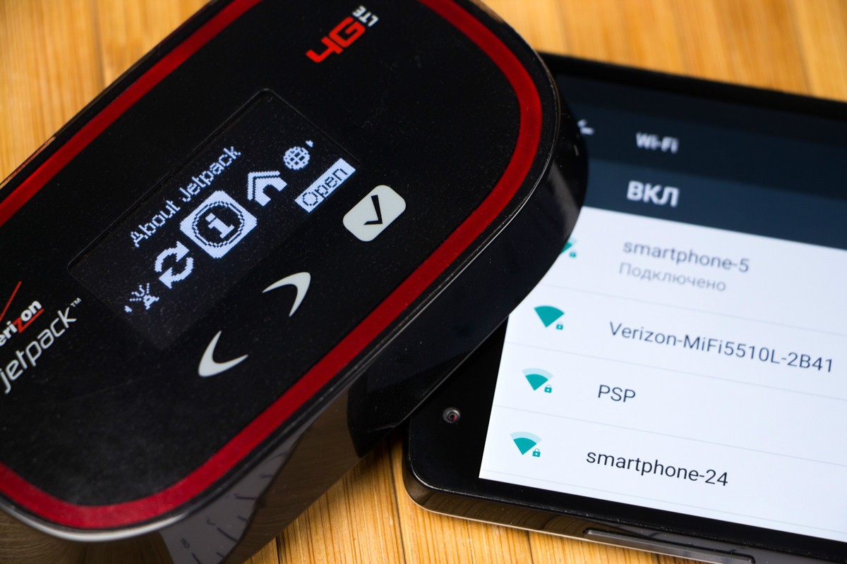 Обзор Novatel MiFi 5510L (Rev. B): модем с функцией роутера и дисплеем